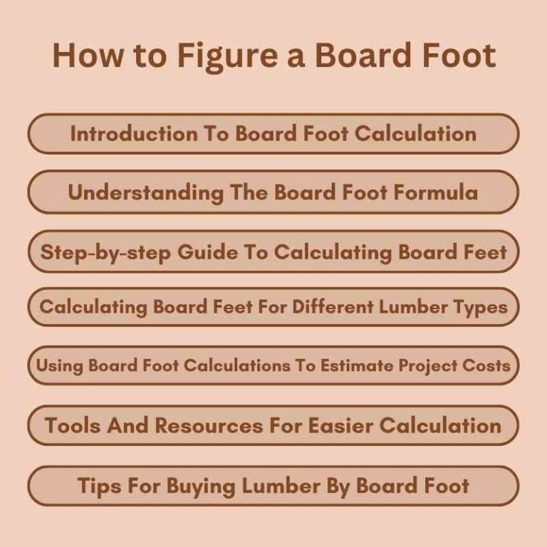 How to Figure a Board Foot: Quick & Easy Guide