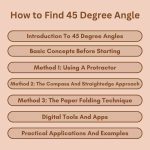 How to Find 45 Degree Angle: Quick & Accurate Methods