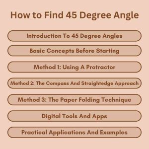 How to Find 45 Degree Angle: Quick & Accurate Methods