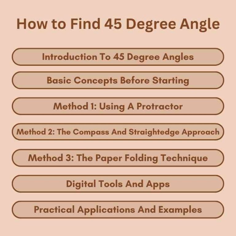 How to Find 45 Degree Angle: Quick & Accurate Methods