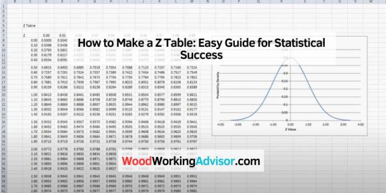 How to Make a Z Table: Easy Guide for Statistical Success
