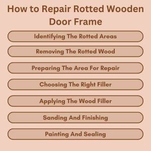 How to Repair Rotted Wooden Door Frame: Quick Fixes!