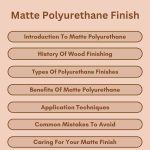 Matte Polyurethane Finish: Enhance Wood Beauty!