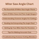 Miter Saw Angle Chart: Master Precision Cuts Every Time