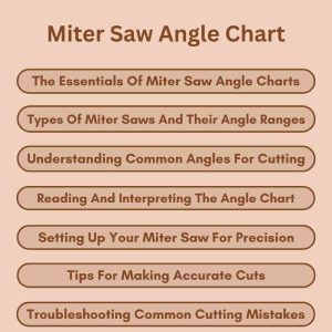 Miter Saw Angle Chart: Master Precision Cuts Every Time