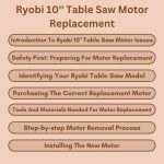 Ryobi 10'' Table Saw Motor Replacement: Quick & Easy Fix