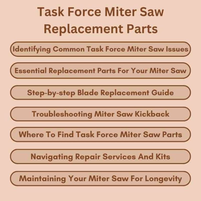 Task Force Miter Saw Replacement Parts: Quick Fixes!