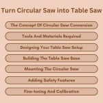 Turn Circular Saw into Table Saw: DIY Mastery Tips