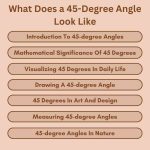 What Does a 45-Degree Angle Look Like?: Visual Guide