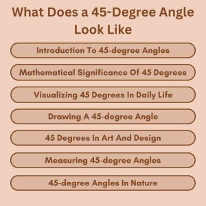 What Does a 45-Degree Angle Look Like?: Visual Guide
