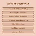 Wood 45 Degree Cut: Precision Tips for Flawless Angles
