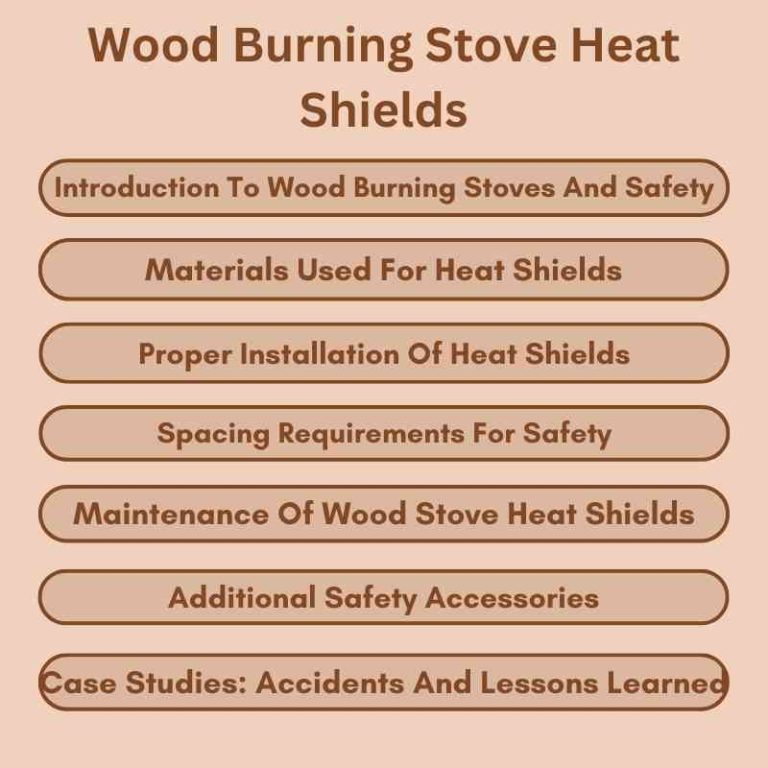 Wood Burning Stove Heat Shields: Ultimate Safety Tips