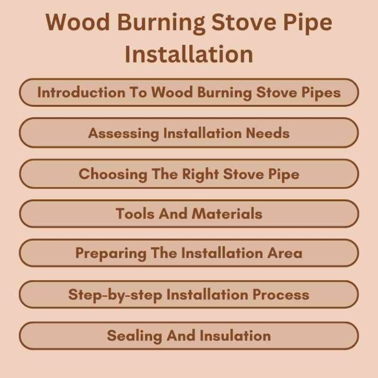 Wood Burning Stove Pipe Installation: A Step-by-Step Guide