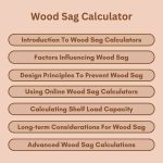 Wood Sag Calculator: Ensure Structural Integrity!