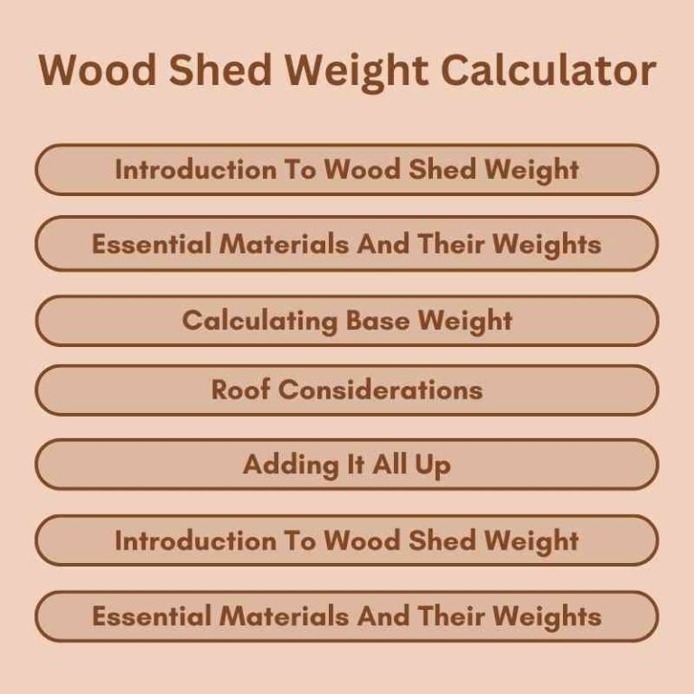 Wood Shed Weight Calculator: Build with Confidence!