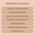 Wood Stain Calculator: Achieve Perfect Coverage!