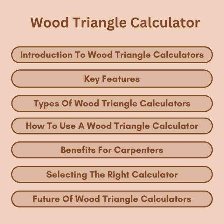 Wood Triangle Calculator: Simplify Your Carpentry Projects