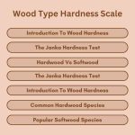 Wood Type Hardness Scale: Your Ultimate Guide to Timber Durability