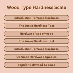 Wood Type Hardness Scale: Your Ultimate Guide to Timber Durability