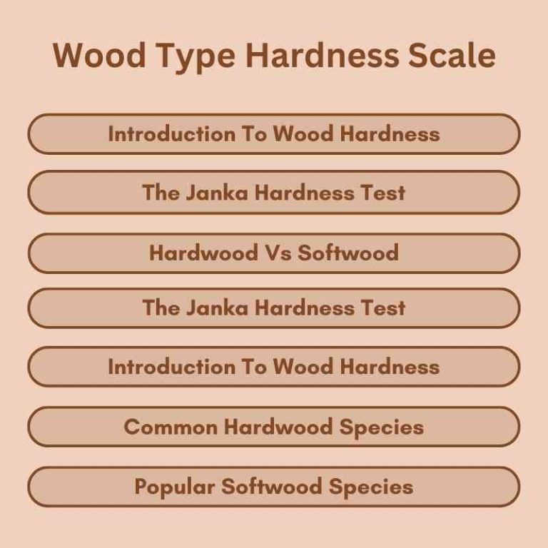 Wood Type Hardness Scale: Your Ultimate Guide to Timber Durability