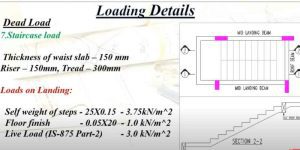 Wood Weight Load Calculator: Effortlessly Measure Your Project's Limits