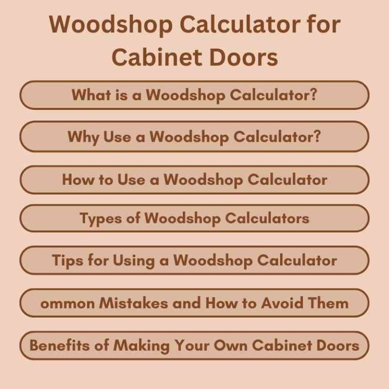 Woodshop Calculator for Cabinet Doors: Precision at Your Fingertips