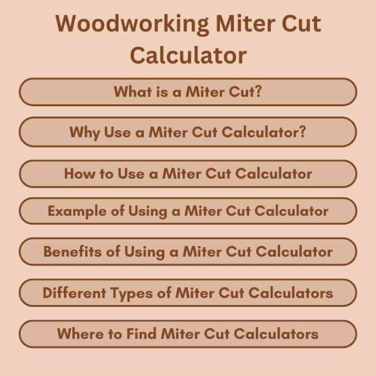 Woodworking Miter Cut Calculator: Precision Made Easy