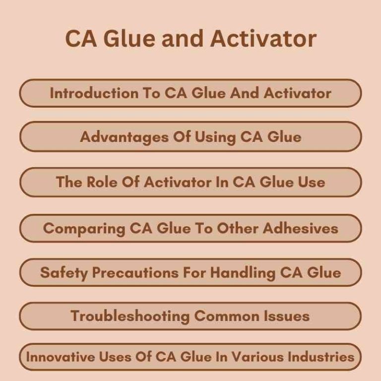 CA Glue and Activator: The Ultimate Bonding Solution