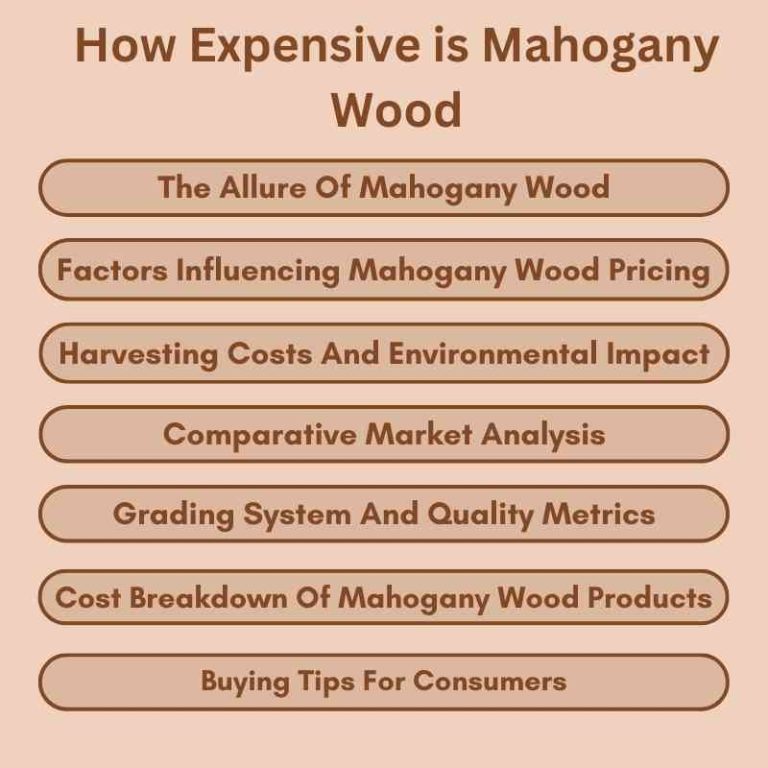 How Expensive is Mahogany Wood: Unveiling the Cost