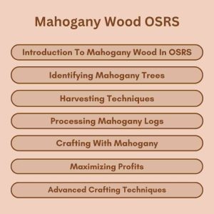 Mahogany Wood OSRS: Ultimate Guide to Crafting & Profit