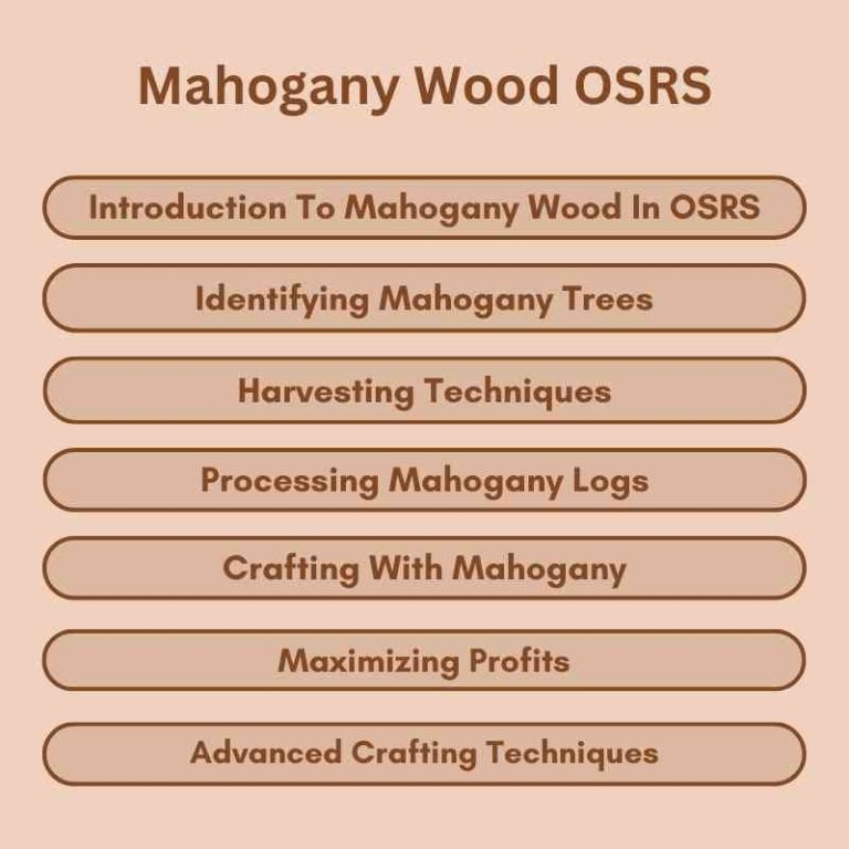 Mahogany Wood OSRS: Ultimate Guide to Crafting & Profit