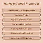 Mahogany Wood Properties: Strength & Elegance Unveiled