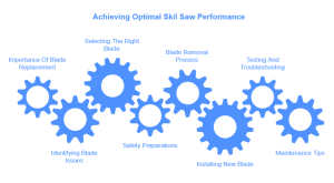 Skil Saw Blade Replacement: Easy Steps for Optimal Performance