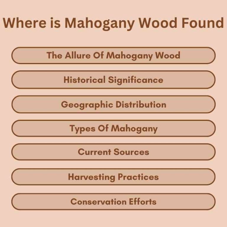 Where is Mahogany Wood Found?: Unveil Exotic Origins