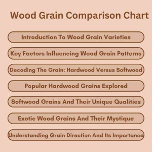 Wood Grain Comparison Chart: Unveil Nature's Patterns