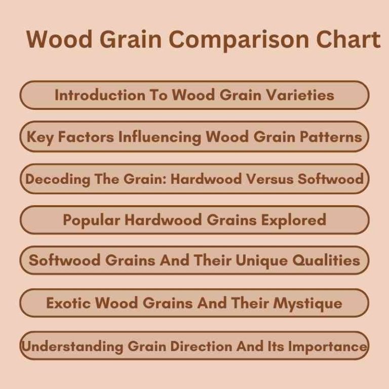 Wood Grain Comparison Chart: Unveil Nature's Patterns