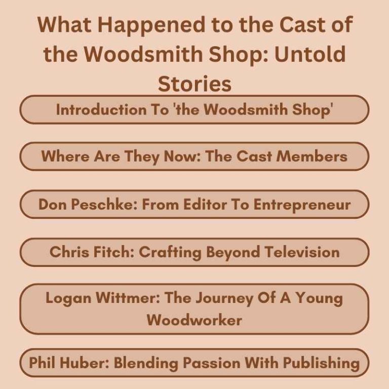 What Happened to the Cast of the Woodsmith Shop: Untold Stories