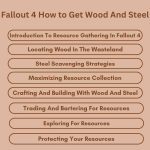 Fallout 4 How to Get Wood And Steel: Quick Farming Tips