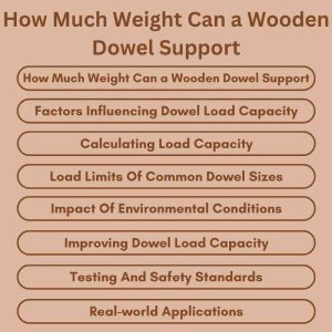 How Much Weight Can a Wooden Dowel Support? Load Limits Revealed