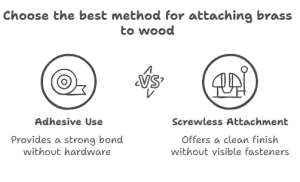 How To Attach A Brass Plate To Wood: Step-By-Step Guide