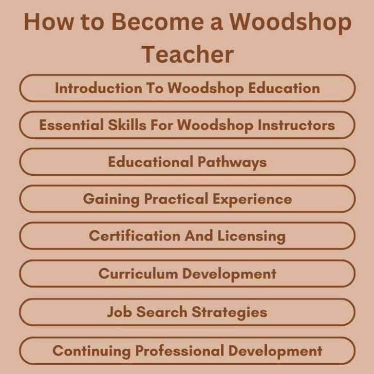 How to Become a Woodshop Teacher: Expert Guide