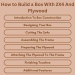 How to Build a Box With 2X4 And Plywood: Step-by-Step Guide