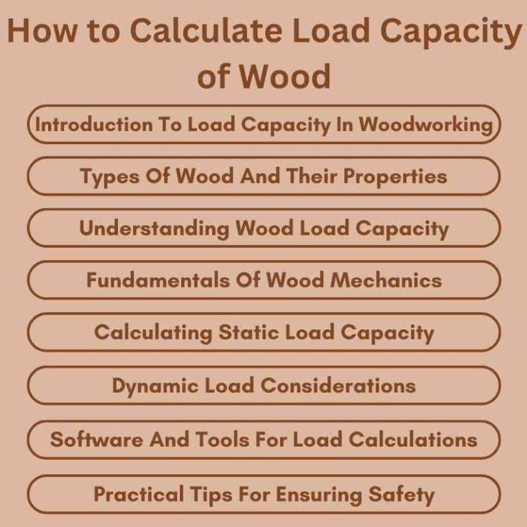 How to Calculate Load Capacity of Wood: Essential Guide