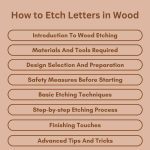 How to Etch Letters in Wood: A Step-by-Step Guide