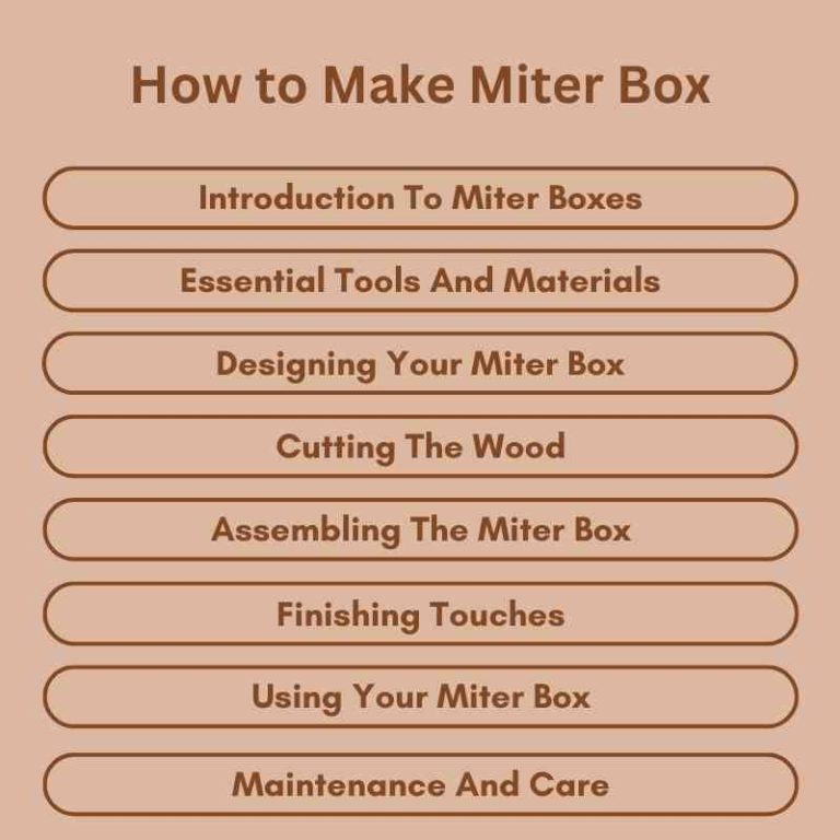 How to Make Miter Box: Easy DIY Guide for Beginners
