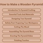 How to Make a Wooden Pyramid: A Step-by-Step Guide