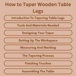 How to Taper Wooden Table Legs: A DIY Guide
