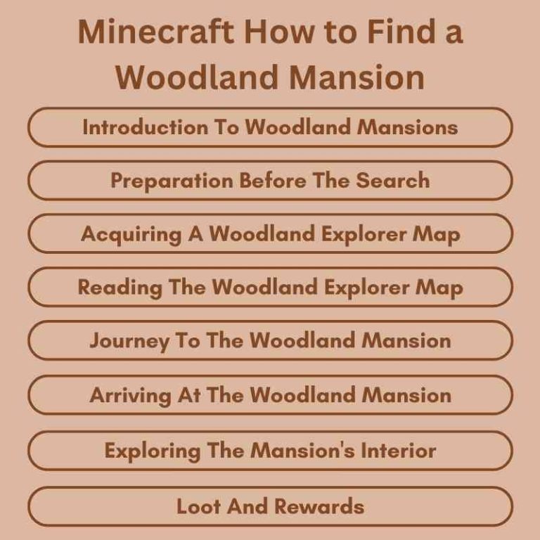 Minecraft How to Find a Woodland Mansion: Quick Guide
