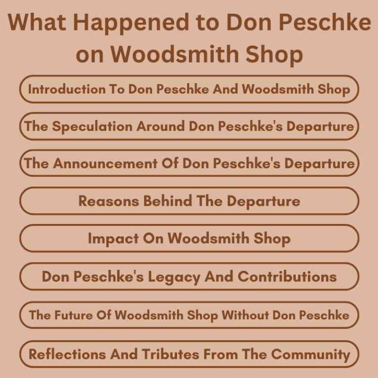 What Happened to Don Peschke on Woodsmith Shop: The Truth Revealed