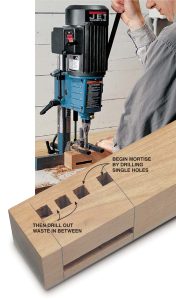 What is a Mortising Machine: Unlock Precision Woodworking Techniques